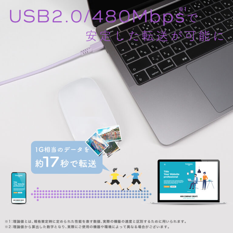 USBの進化の歴史を紐解くカギ！e-Marker（イーマーカー）との関係を解説 | MOTTERU (モッテル)