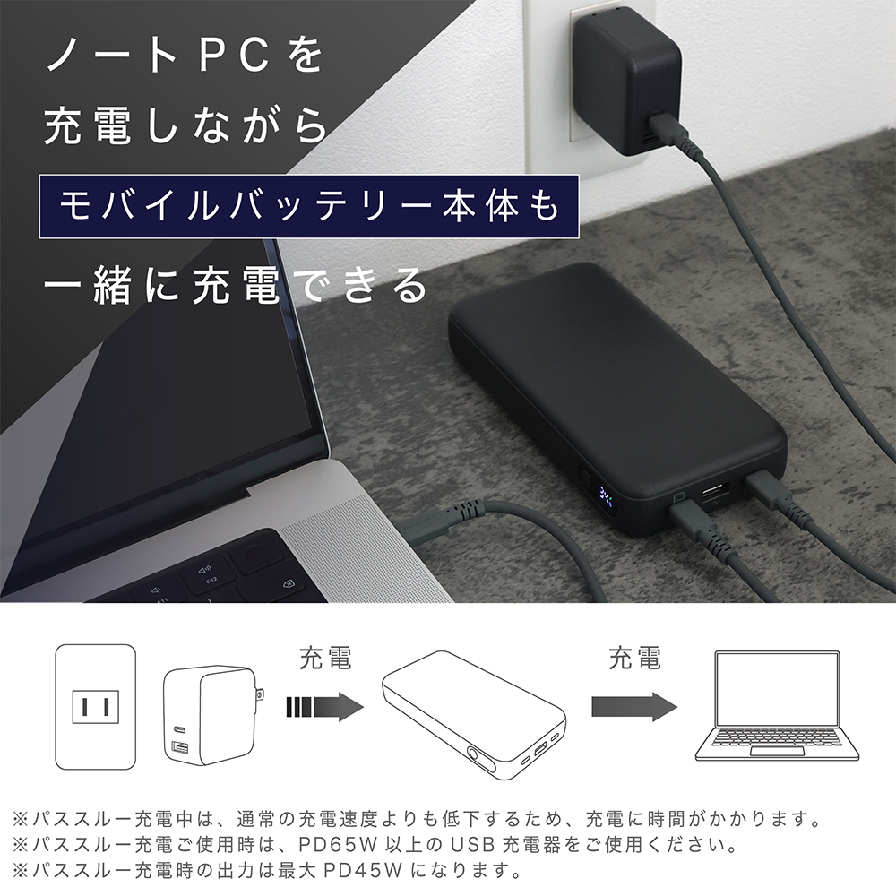 大きいのが困るノートPCの充電器。PD対応のAC充電器・ケーブルで小型化ができるかも？ | MOTTERU (モッテル)